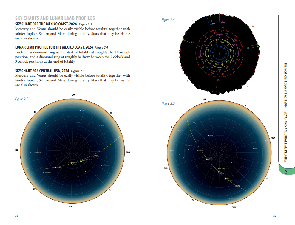 The Best Solar Eclipses Guidebook from Leading Publisher Bradt